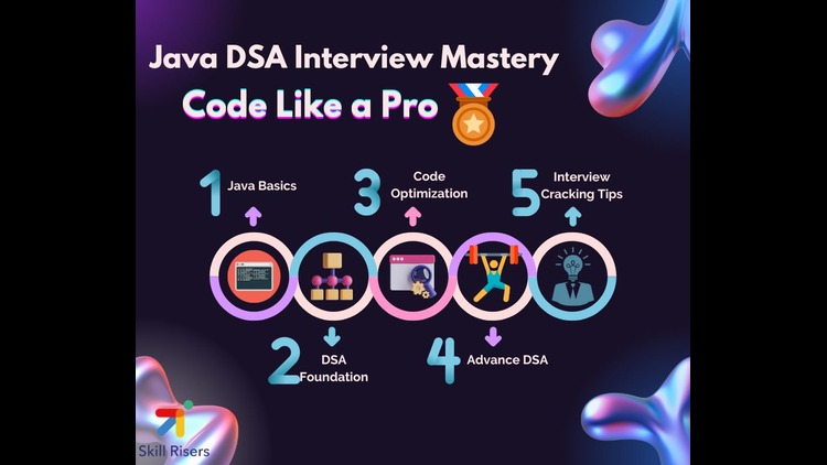 Welcome to SkillRisers